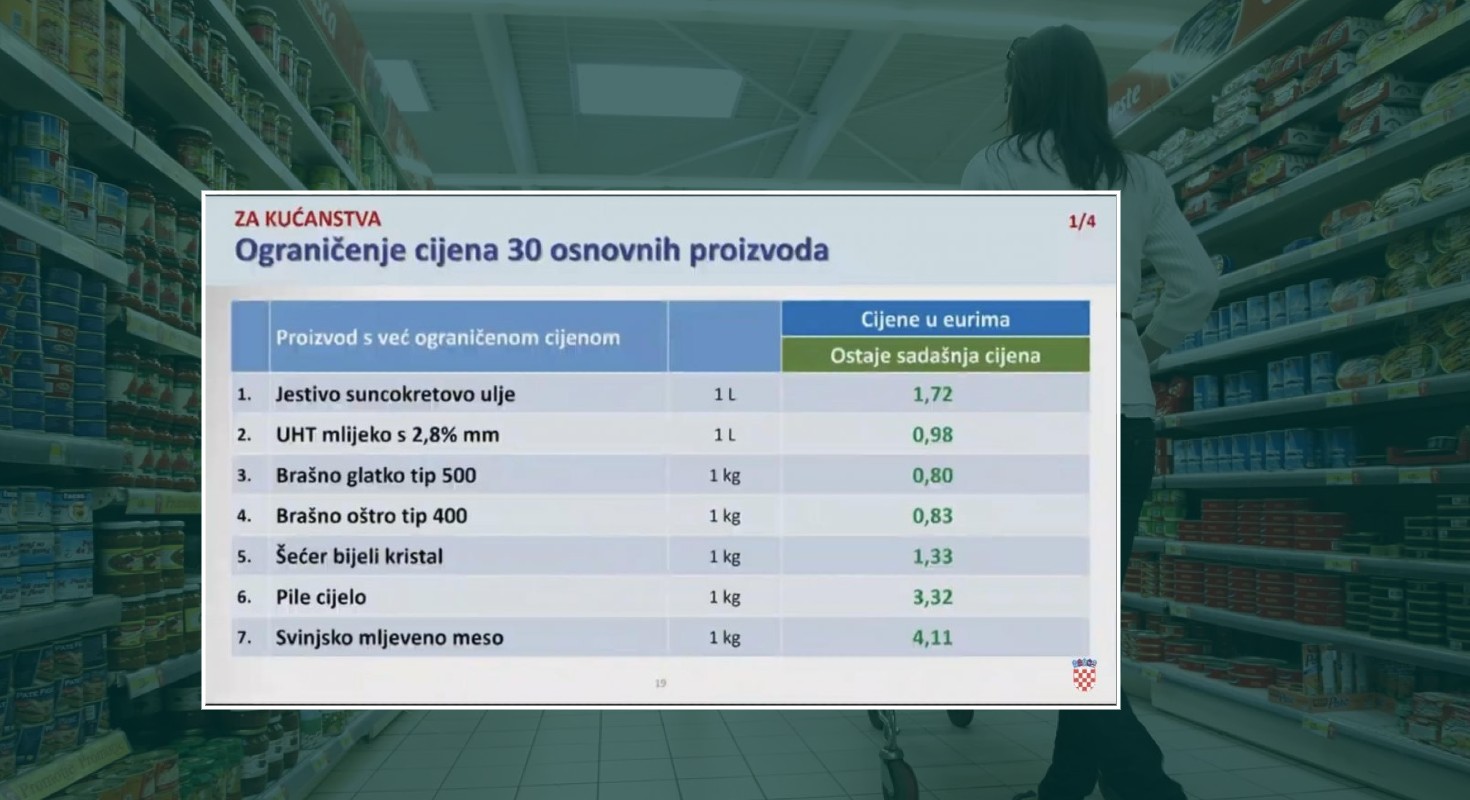 Vlada ograničila cijene 30 artikala, cijena prosječno 23,6 % niža