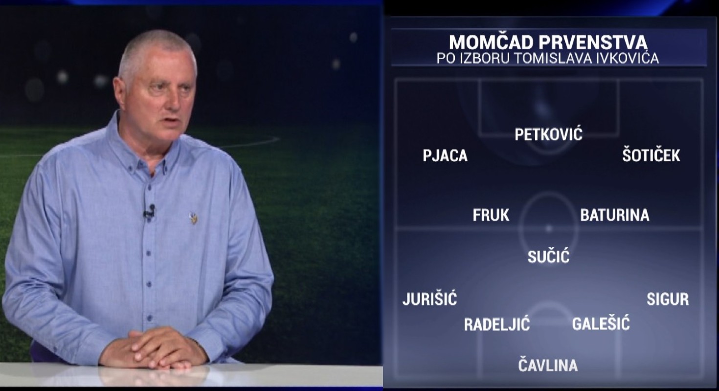 Ivković složio najboljih 11 HNL-a. Četiri su igrača Rijeke, samo jedan ...