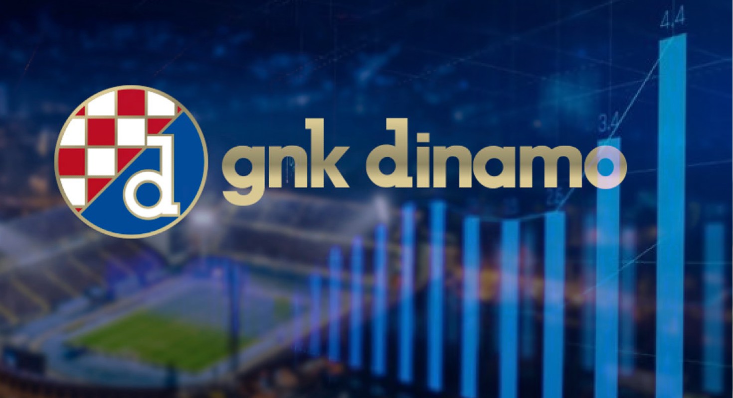 Dinamo objavio financijsko izvješće za 2024. godinu. Ni blizu kao Hajduk